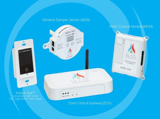 ZONEFIRST Launches New App-Based Home Climate & Lighting Control Solution | phcppros